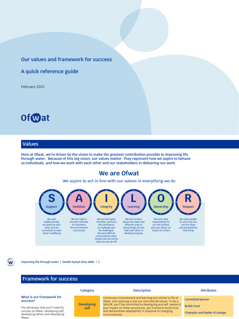 Framework For Success Guide | PDF | Collaboration | Learning