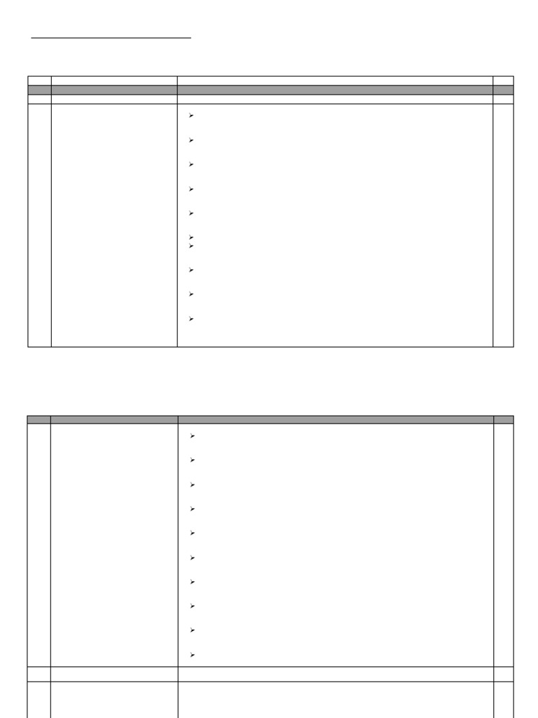 LAPSIT PAGI 21 FEBRUARI 2025 YON ARMED 8 UY | PDF
