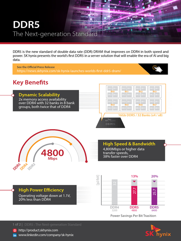 SKhynix DDR5 201125 v00 | PDF | Electronics | Computer Memory