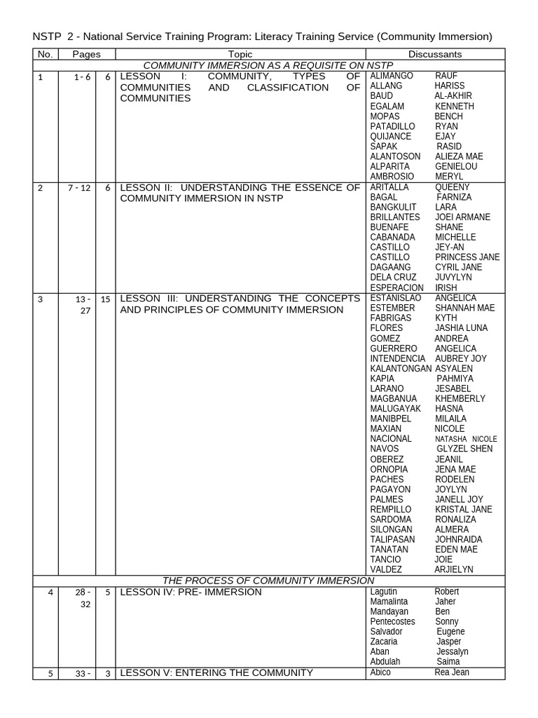 NSTP-2-Topic-for-Class-Presentation | PDF | Educational Assessment And ...