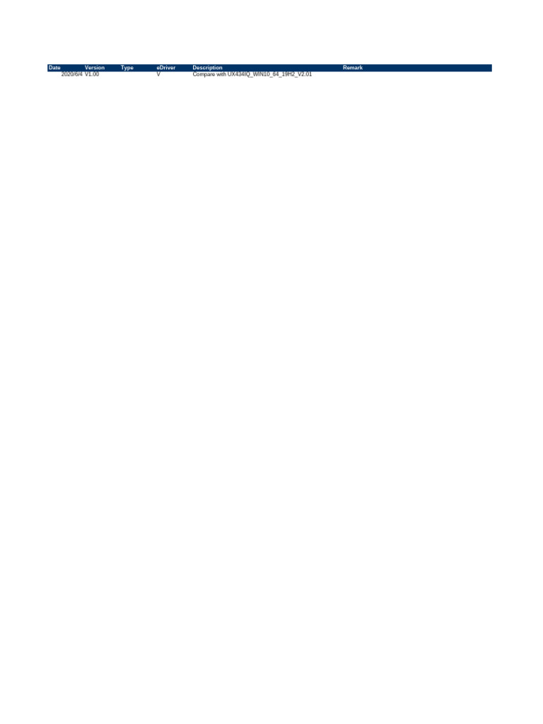 ASUS UX434IQ Driver Overview | PDF | Device Driver | Computer Engineering