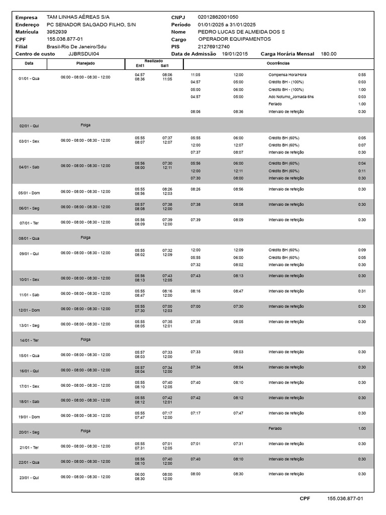 Report Custom Time Statement Emp 20250201 | PDF