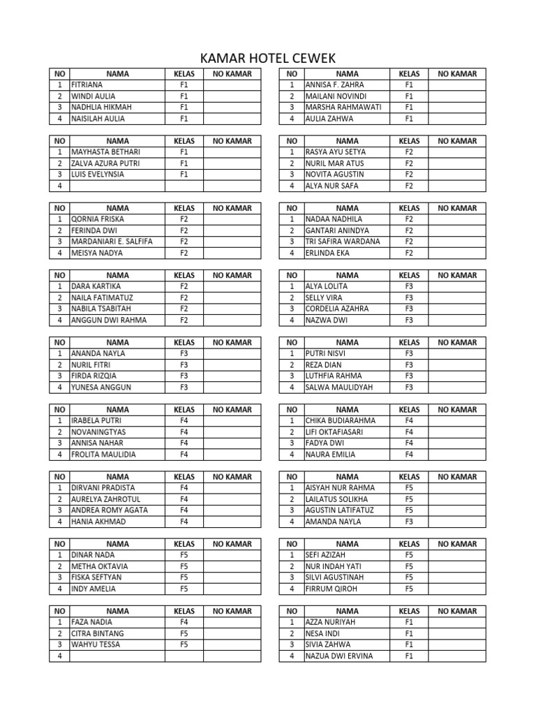 Daftar Kamar Hotel di Bali | PDF