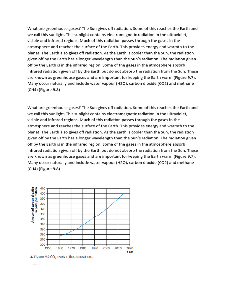 Greenhouse Gases | PDF