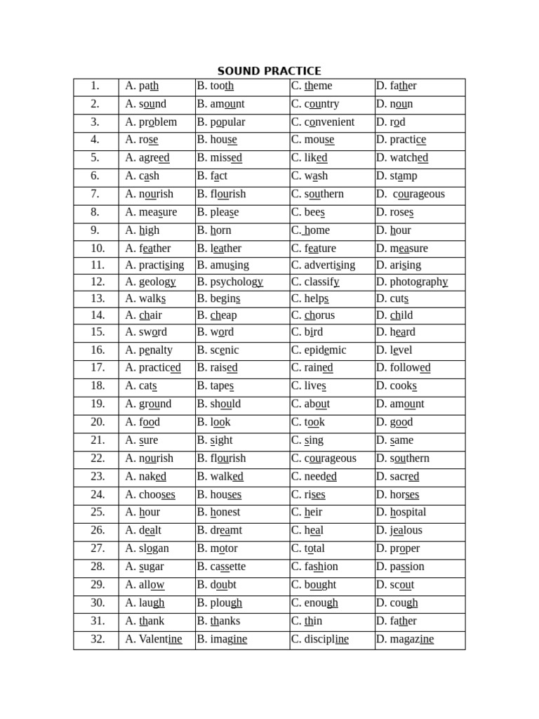SOUND PRACTICE | PDF