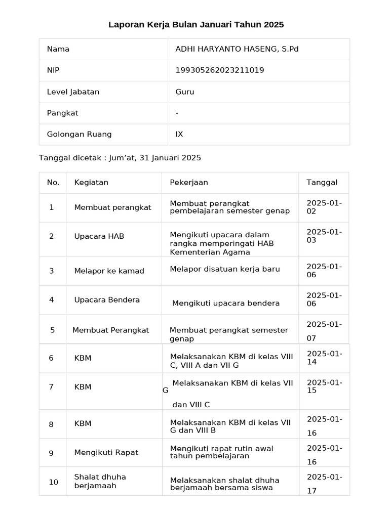 LKH Januari 2025 Adhi | PDF