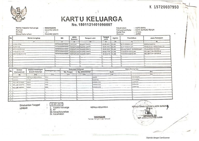 Zakiya Mufliha 1c | PDF