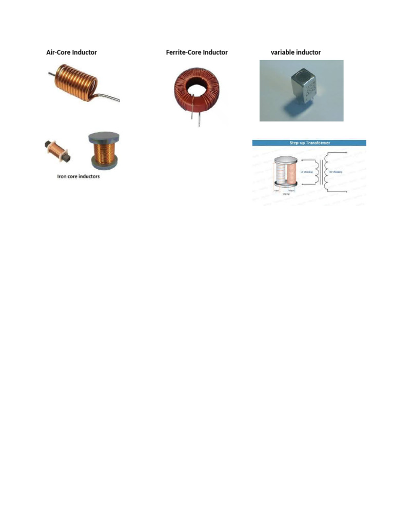 Air-Core Inductor Ferrite-Core Inductor Variable Inductor | PDF