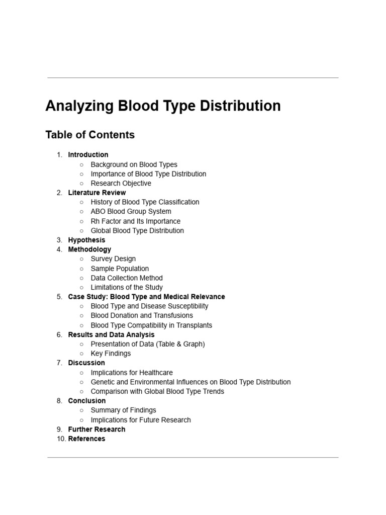 Analyzing Blood Type Distribution | PDF | Blood Type | Anatomy