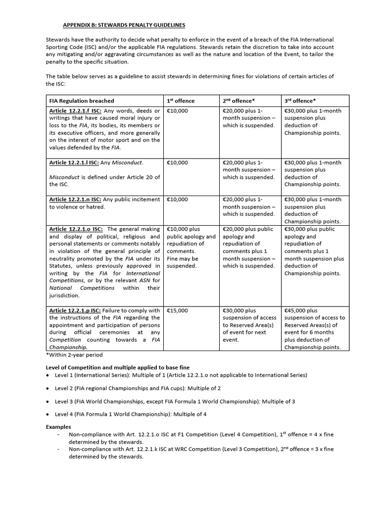 FIA Stewards Penalty Guidelines | PDF | Fédération Internationale De L ...