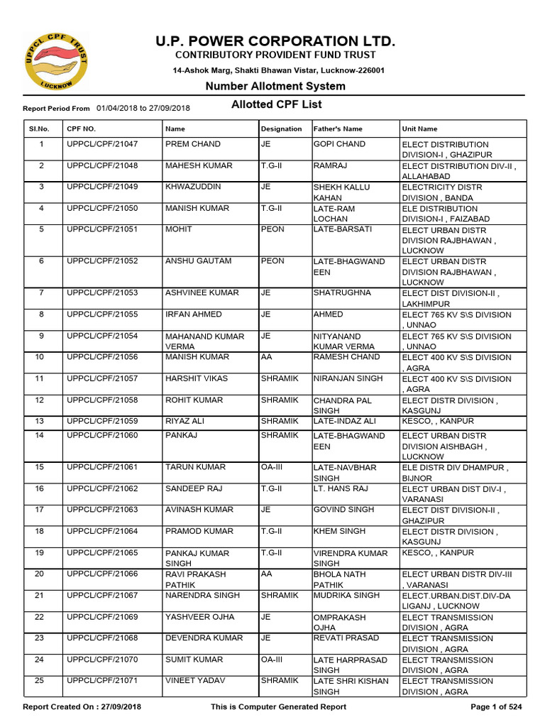 UPPCL CPF Allotment List 2018 | PDF