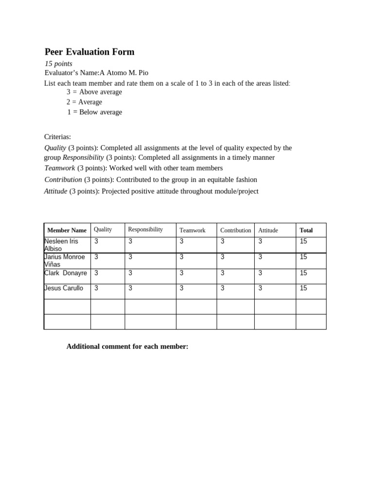Peer Evaluation Form | PDF