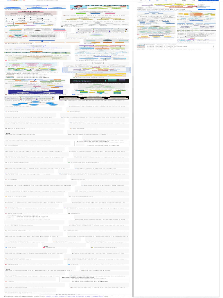 Mapa Conceptual - Buscar Con Google | PDF | Cognición | Teoría de la ...