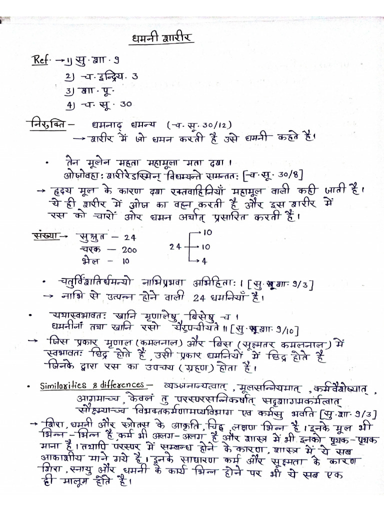 Dhamani Sharir | PDF