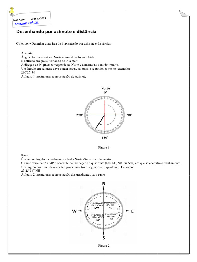 Desenhando Por Azimute e Distância | PDF