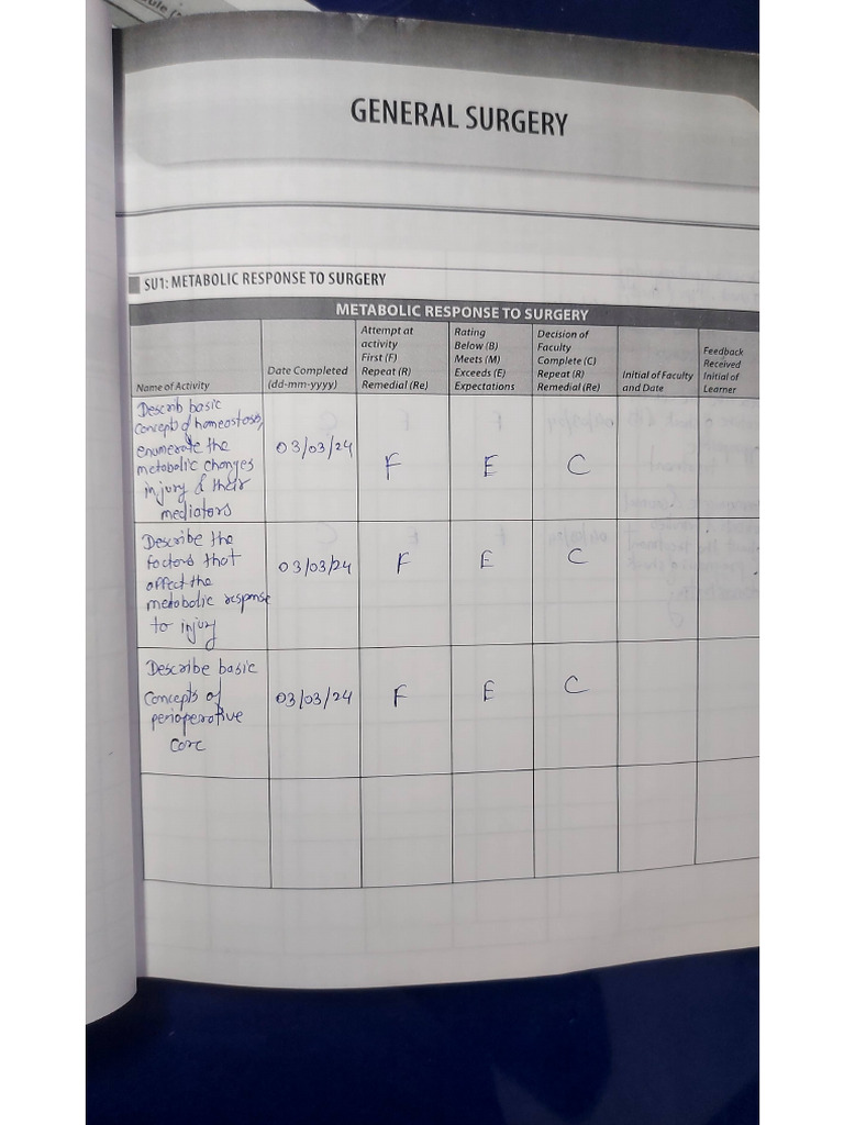 General Surgery LOGBOOK | PDF
