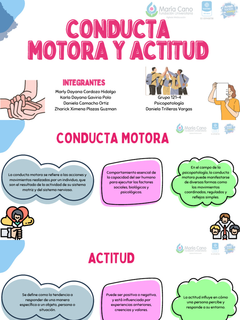 Conducta Motora y Actitud en Psicopatología | PDF | Comportamiento ...