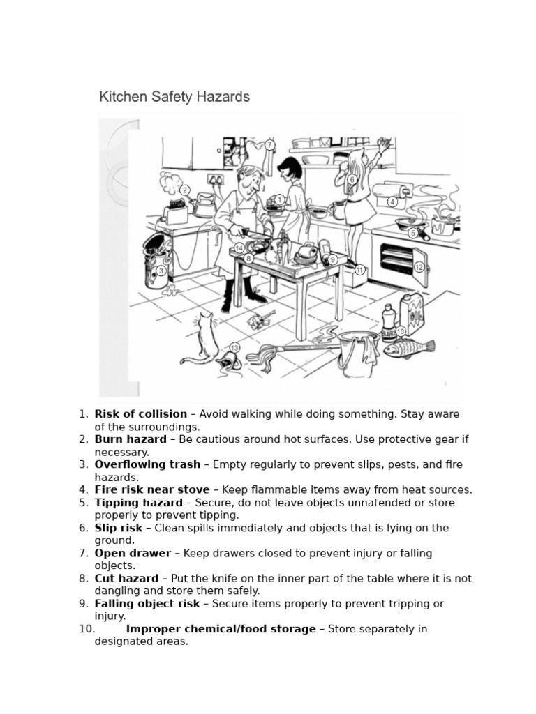 Spot The Hazards | PDF