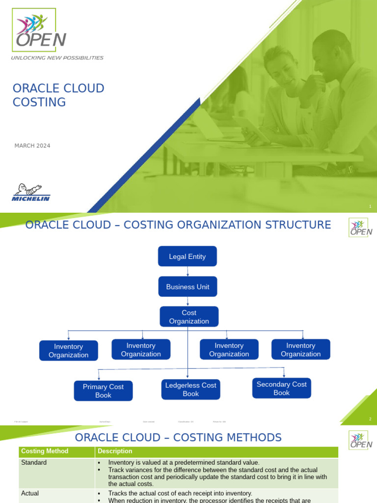 Oracle Cloud Costing Methods Overview | PDF | Inventory | Business