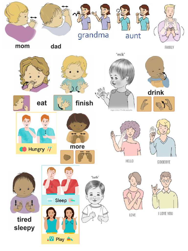 Baby Sign Language PDF | PDF