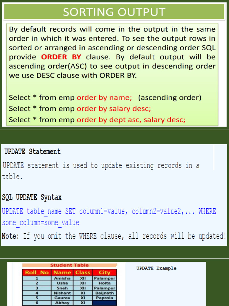 Notes - Class XI - IP - SQL Update and Delete Statement - 7 | PDF