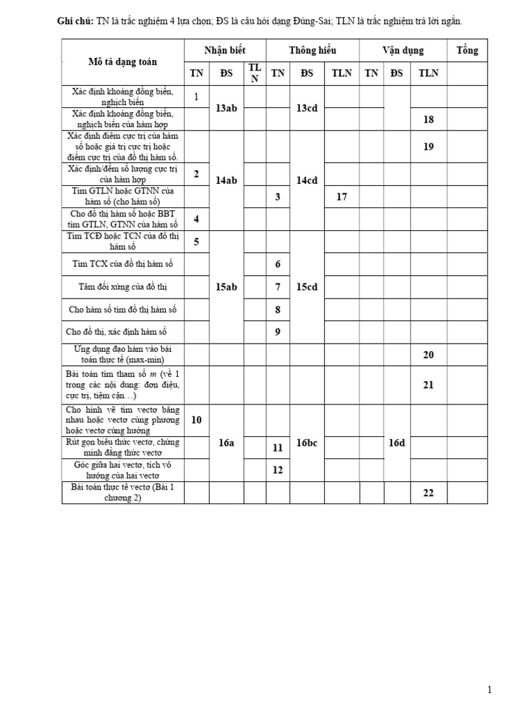 Hdg-De 8-KT GHK I - K12CD | PDF