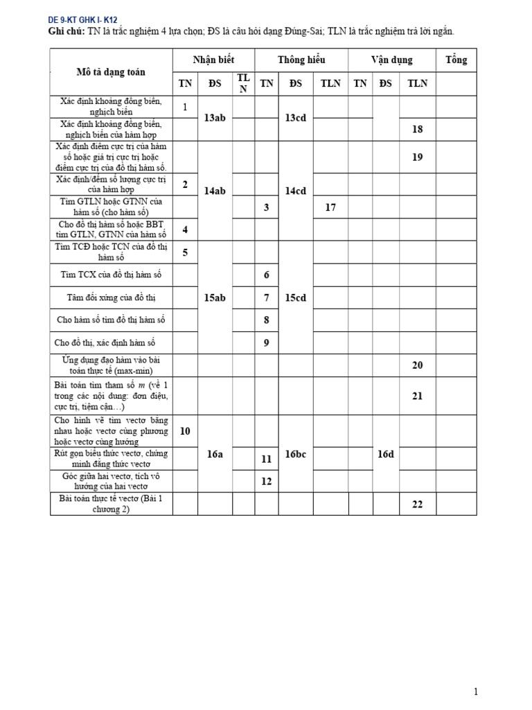 Hdg-De 9-KT GHK I - K12 | PDF