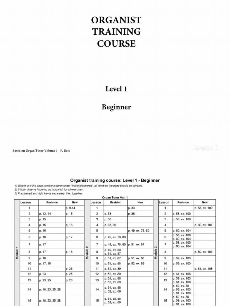 Learner Organist Course-Module 1-3 - Reduced Size | PDF | Learning