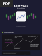 Josh Trade Classic Chart Patterns | PDF | Financial Markets | Economic Forecasting