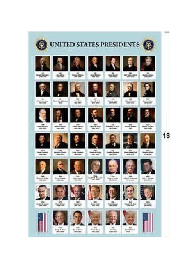 Us President | PDF