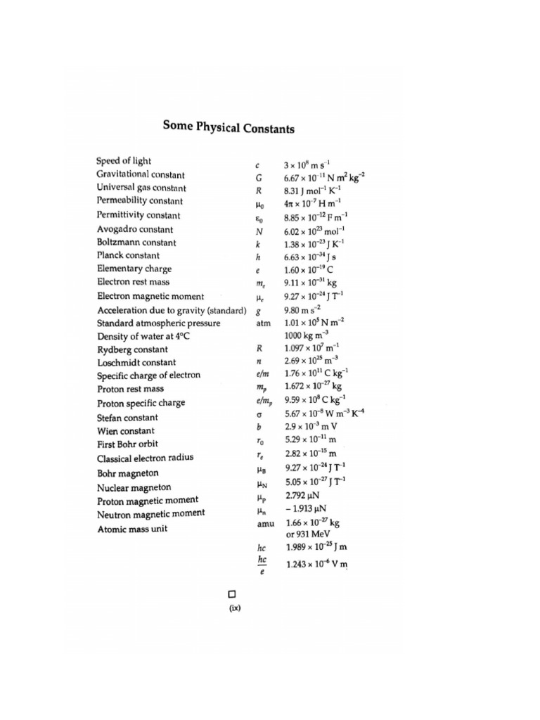 An Intro Math - Phy | PDF
