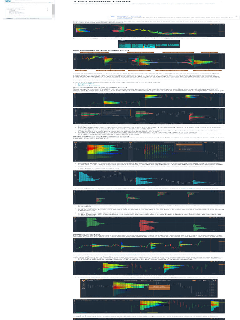 TPO Profile Chart - Quantower | PDF | Computing