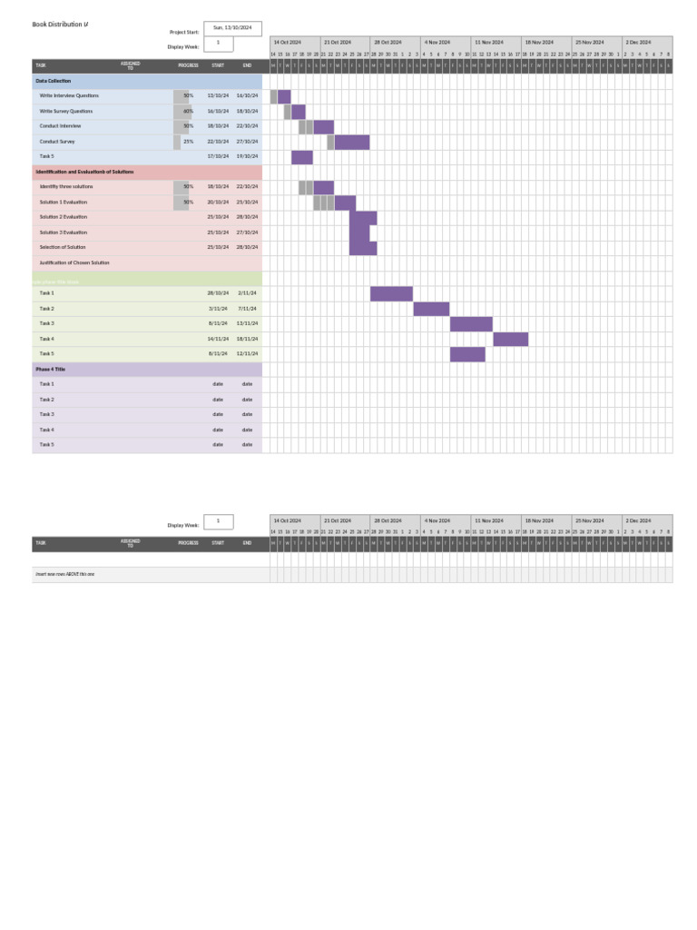 Book Distribution IA Gantt Chart | PDF | Worksheet | Project Management