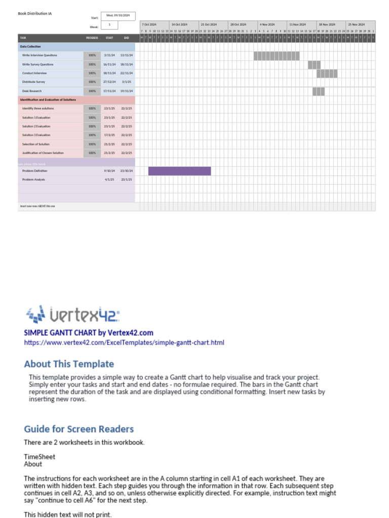 Book Distribution IA Gantt Chart (1) | PDF | Spreadsheet | Worksheet