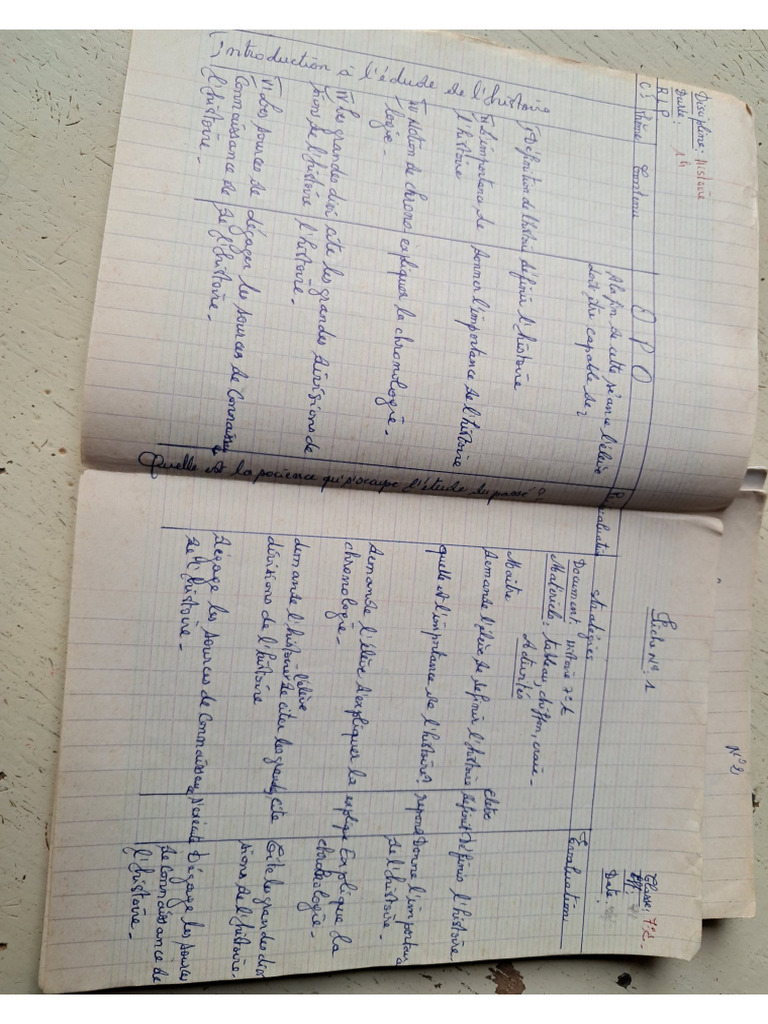 Histoire 7e Année Fiche | PDF