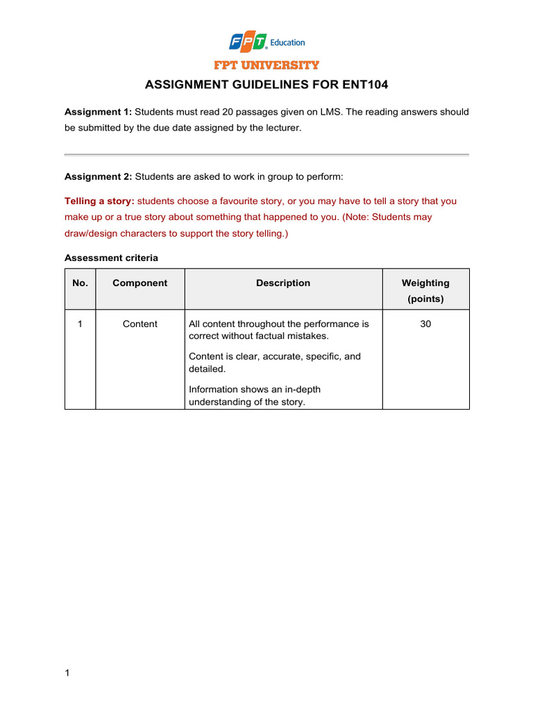 Fa24 - Ent104 - Assignment Guidelines | PDF | Nonverbal Communication ...