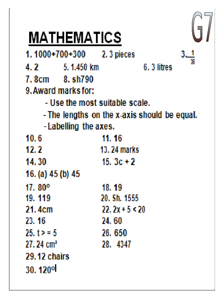 g7 Mathematics Ms | PDF