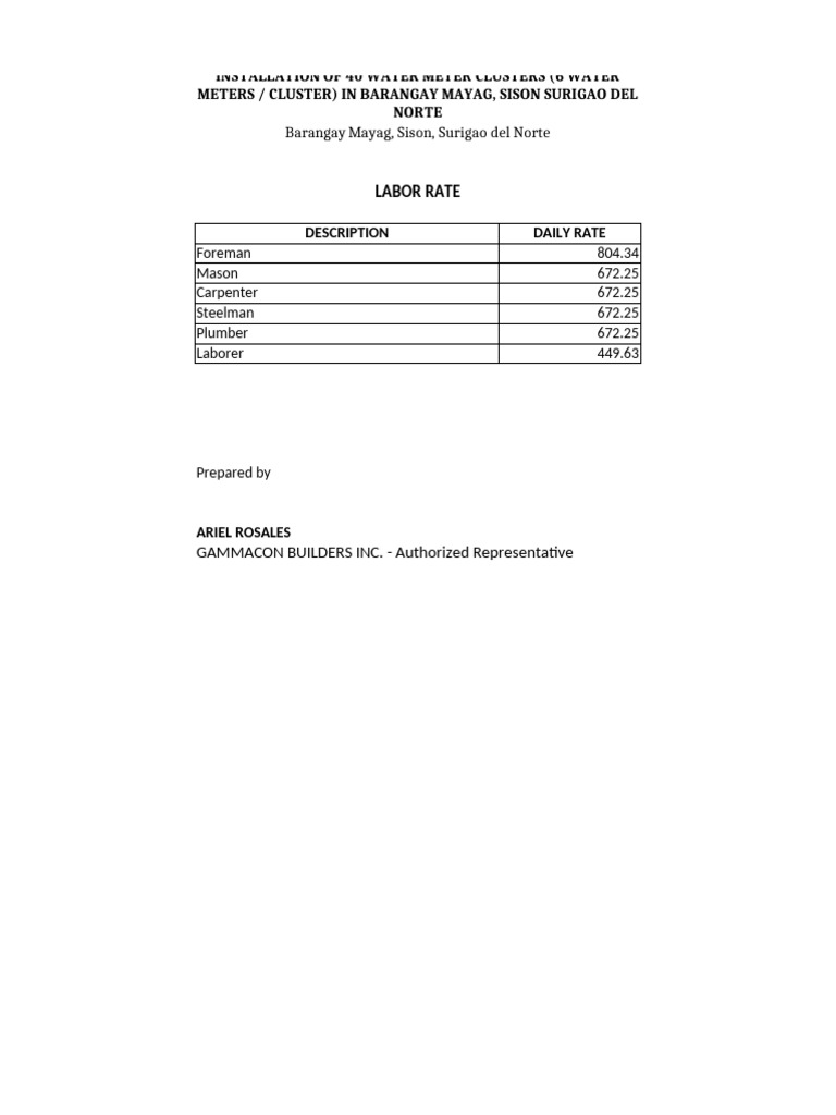 Summary Sheet (Mat, Lab, Equip) | PDF | Civil Engineering | Building Engineering