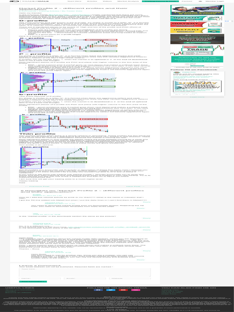 Market Profile Shapes and Trading Insights | PDF | Day Trading | Risk