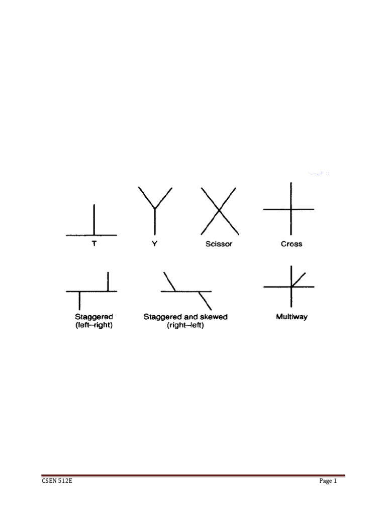 Chapter 2.1-CSEN 512E-Traffic Control Systems_Intersections (1) | PDF | Traffic | Intersection ...