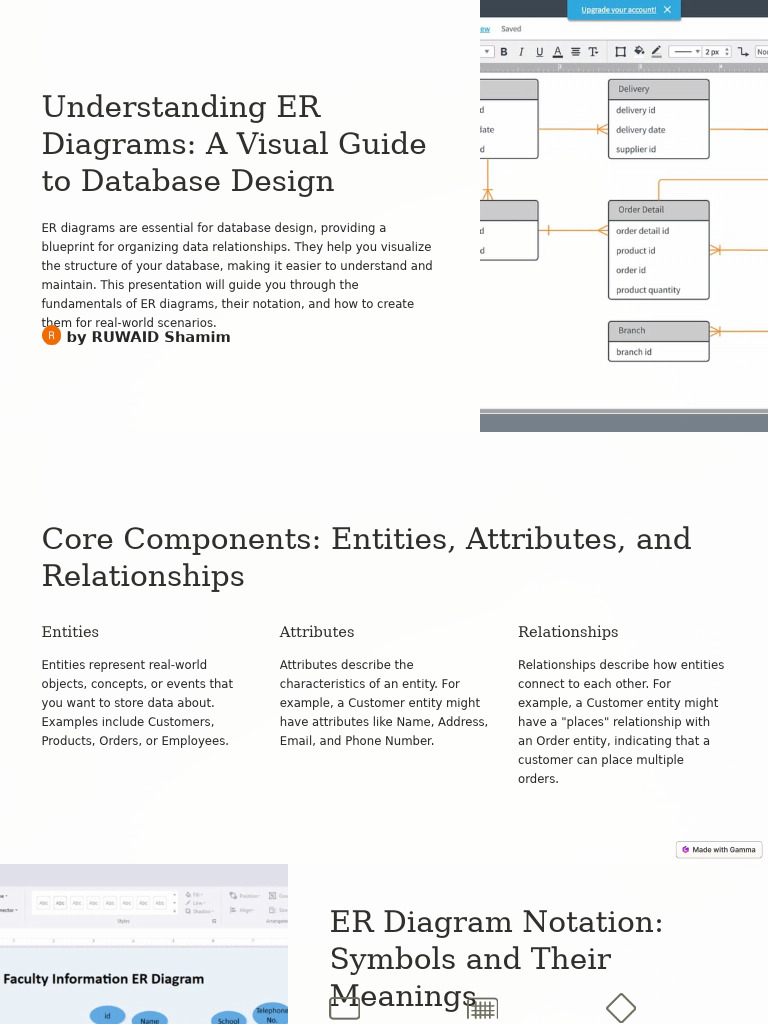 Understanding ER Diagrams A Visual Guide To Database Design | PDF | Databases | Database Design