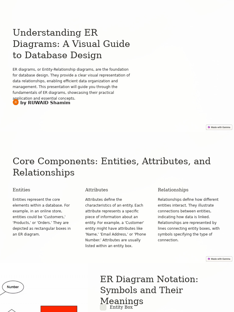 Understanding ER Diagrams a Visual Guide to Database Design (1) | PDF | Database Design | Databases