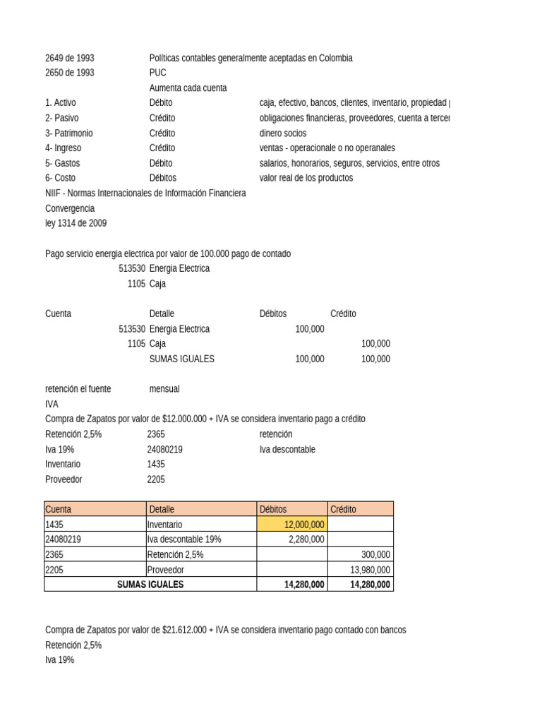 Guía Contable y Normativa Colombiana | PDF | Interés | Contabilidad