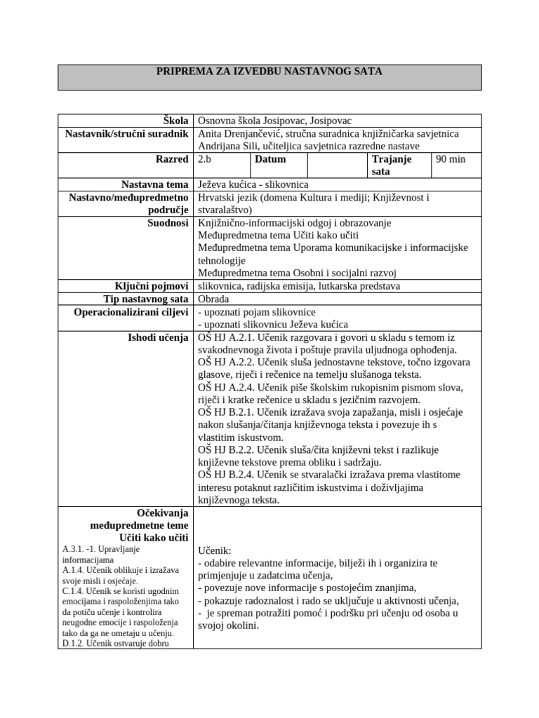 PRIPREMA ZA IZVEDBU NASTAVNOG SATA - Jeeva Kuica | PDF