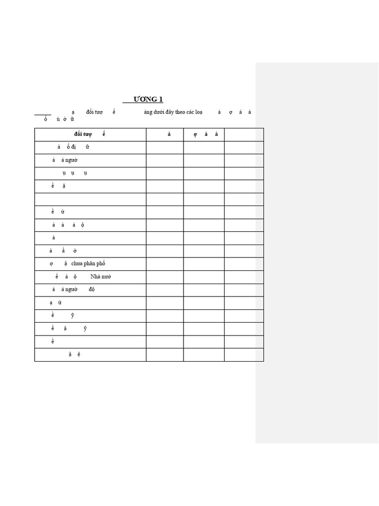 Bt-Nlkt-Sgu - HK1 - 2024-2025 | PDF