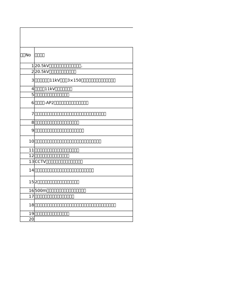 Next Step Installation Job List | PDF | Electric Power Distribution ...