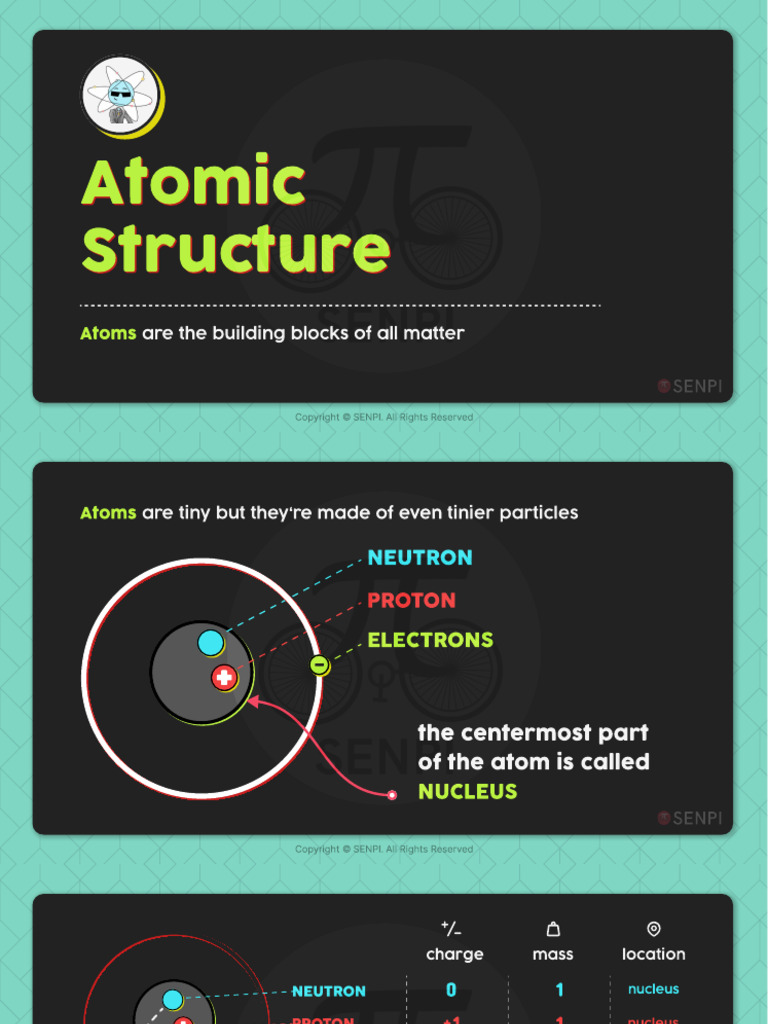 Atomic Structures 2 | PDF | Ion | Atoms