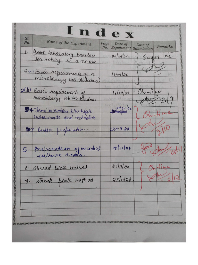 INDEX Microbiology | PDF