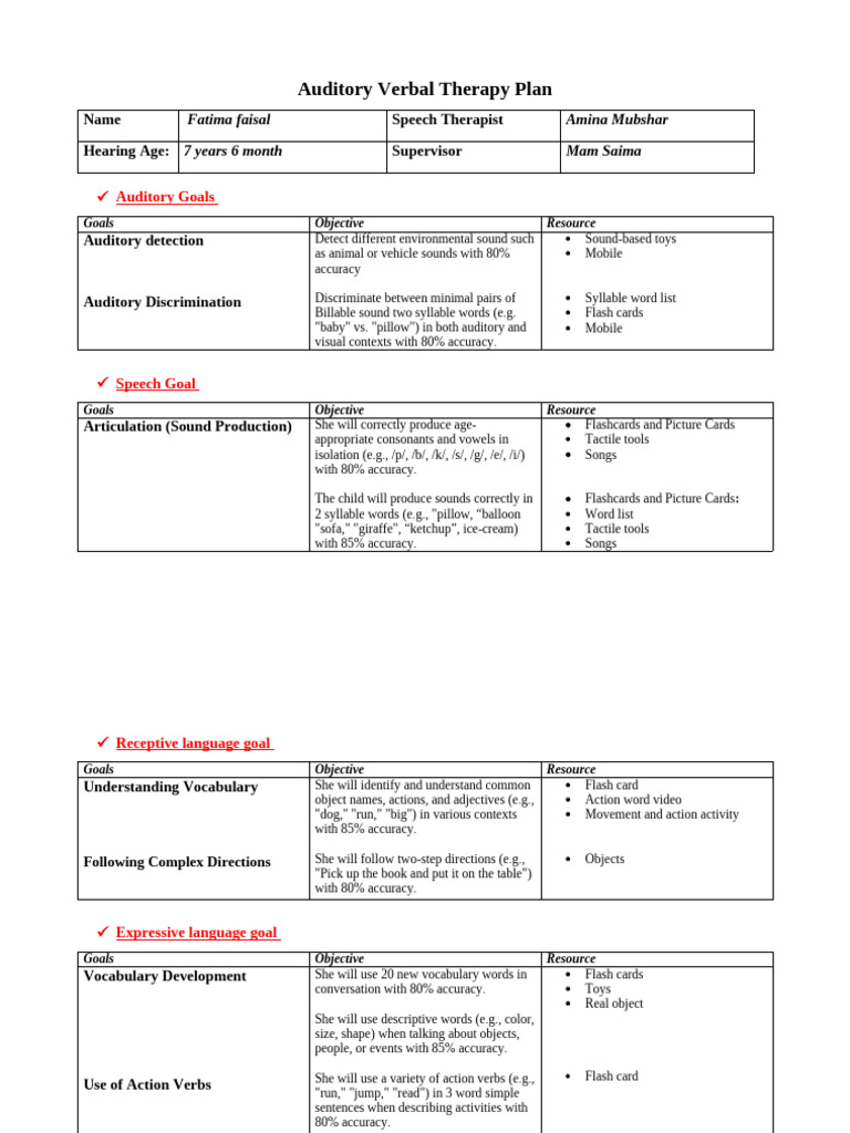 Auditory Verbal Therapy Lesson Plan | PDF | Word | Languages