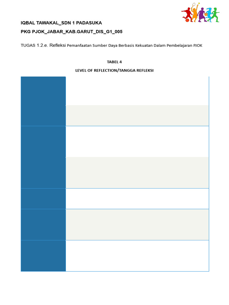 DIS - PKG PJOK - Modul 1.2. - Iqbal Tawakal - Refleksi Pemanfaatan Sumber Daya Berbasis Kekuatan ...